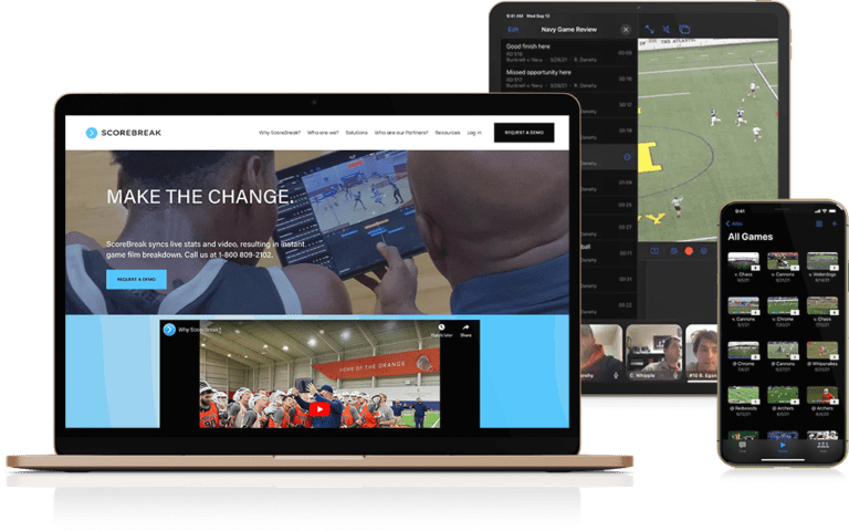 Score Break - Driving Digital Transformation