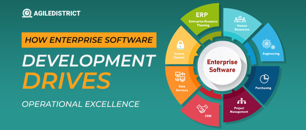 How Enterprise Software Development Drives Operational Excellence ...